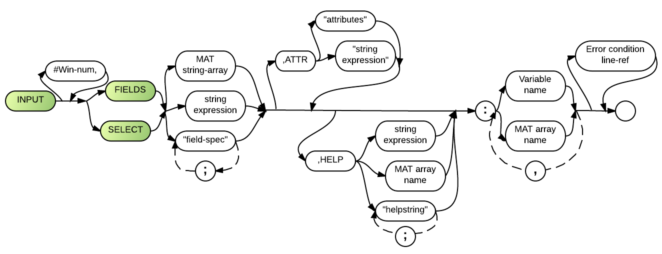 Fileinputfieldspng Br Wiki 